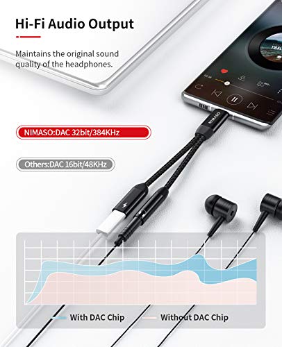 NIMASO USB Type C to 3.5mm Headphone and Charger Adapter, 2 in 1 Headphone Jack Charging Power Aux Cable Compatible with Pixel 4 3 XL, Galaxy S21 S20 S20+ Plus iPad Pro Air 4 Mini 6