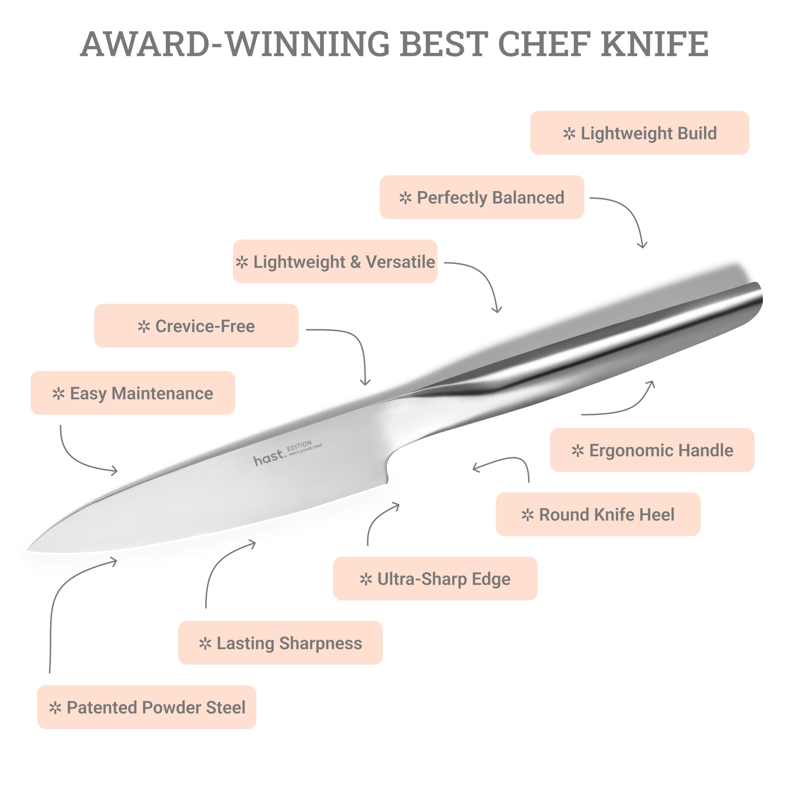 Hast Edition 5-Inch Utility Knife, Ultra-Sharp Professional Small Kitchen Knife, Patented Powder Steel, Lightweight, Comfortable Ergonomic & Award-Winning Design,Premium Small Knife (Glossy Stainless)