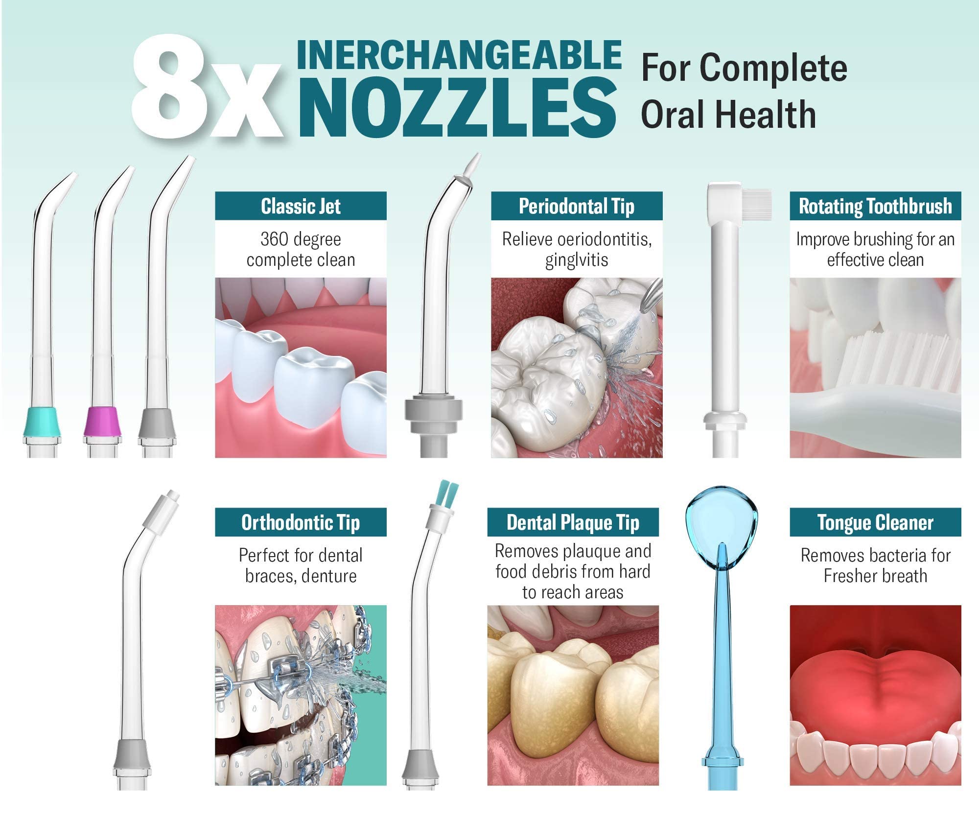 Water Flosser Teeth Cleaning - Countertop Oral Irrigator Teeth Cleaner for Braces & Bridges with 10 Adjustable Water Jet Pressures - 8 Multifunctional Tips, 600ml Capacity