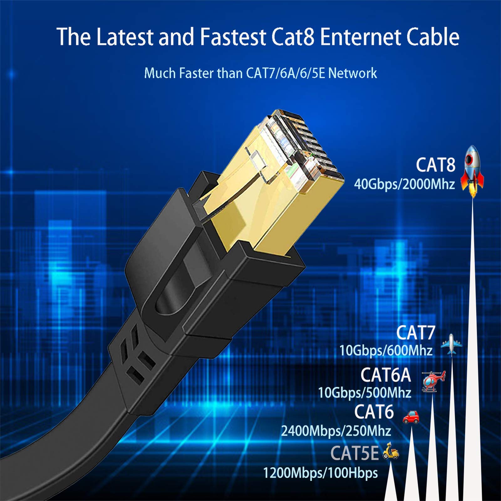 MAQTOIZ Cat 8 Ethernet Cable 100 FT, High Speed Internet LAN Cable Shielded with RJ45 Connector, Long Flat Gaming Ethernet Network Cable Cord 40Gbps for PS5,PS4,Switch,Router, Modem, Black