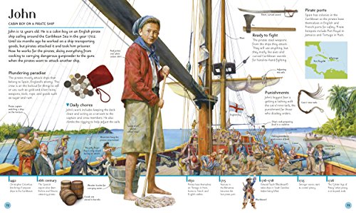 A Child Through Time: The Book of Children's History (DK Panorama)