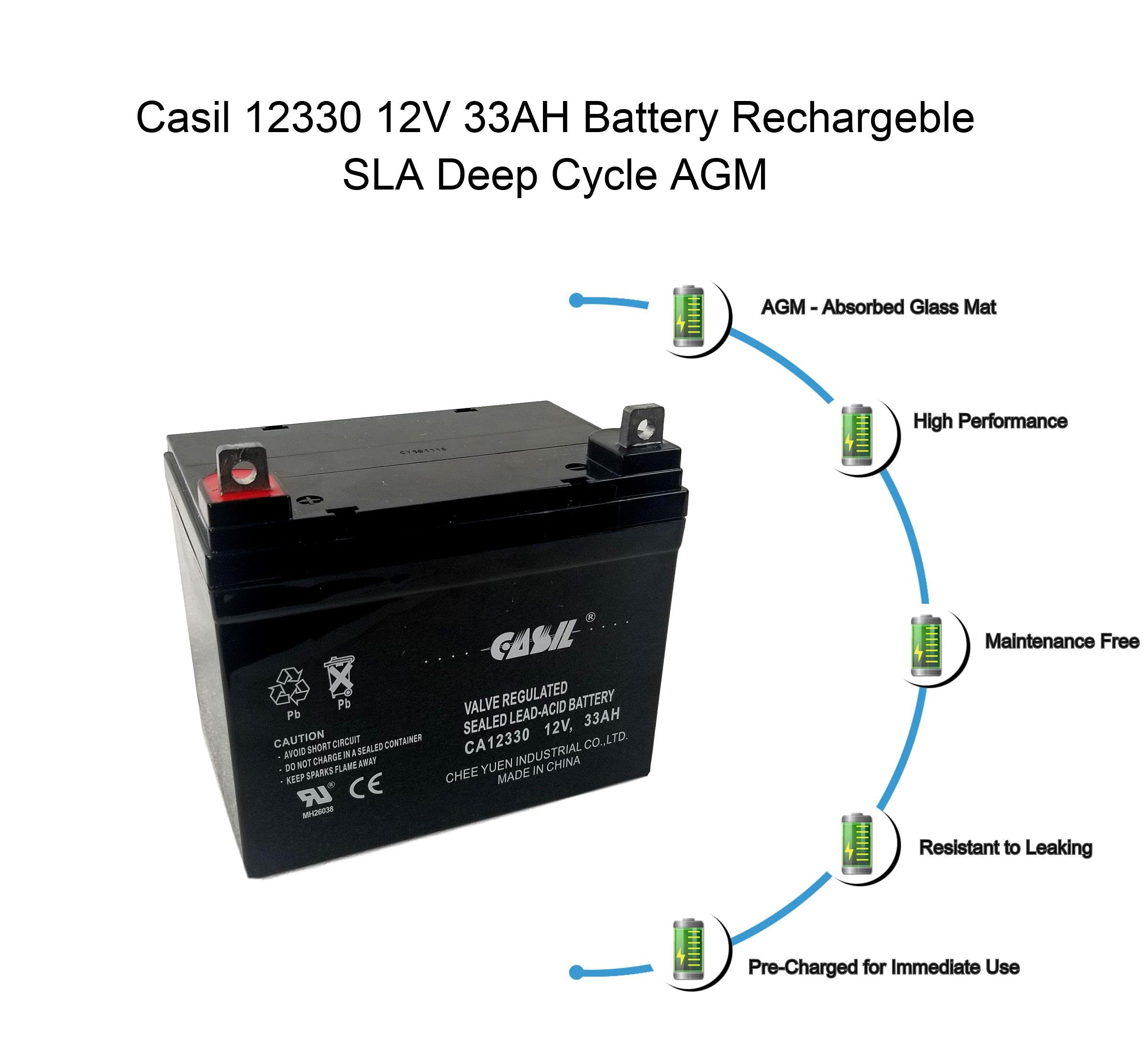 Casil 12V 33Ah Replacement Battery Compatible with 35ah Scooter Pride Mobility Jazzy Select Electric Wheelchair 2 Pack