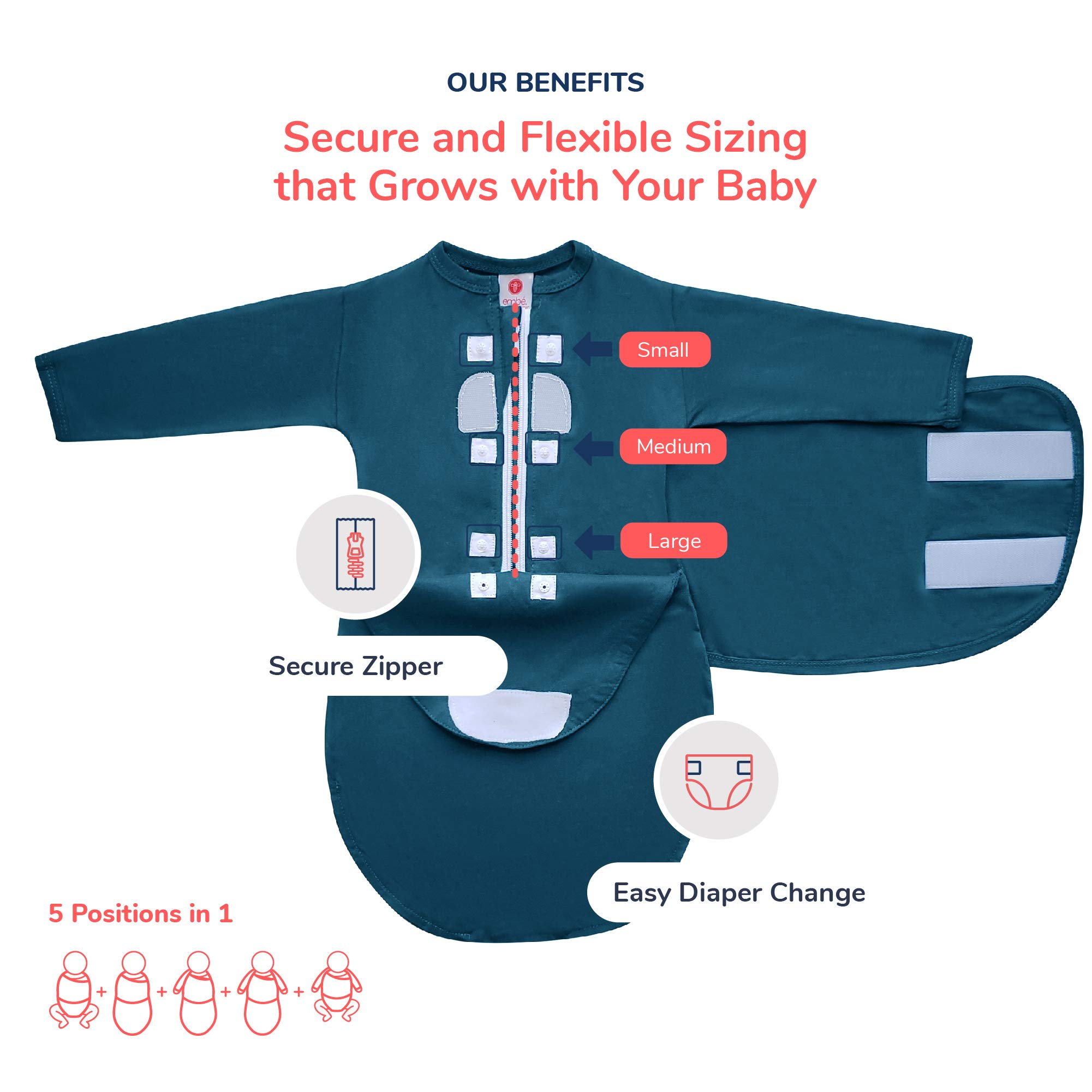 embe Baby Eczema Sleep Aid Sleeper Sack for Babies 0-3 Months, 6-14 lbs | Swaddle With Fold Over No Scratch Mittens Attached | No Scratch Sleeves Baby - [Spruce]