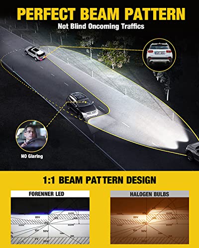 Fahren 2023 Newest H4/9003 LED Headlight Bulbs, 24000LM 600% Brighter, 1:1 Size Hi/Lo Dual Beam H4 HB2 LED Bulbs, 6500K Cool White, Direct Installation, Pack of 2