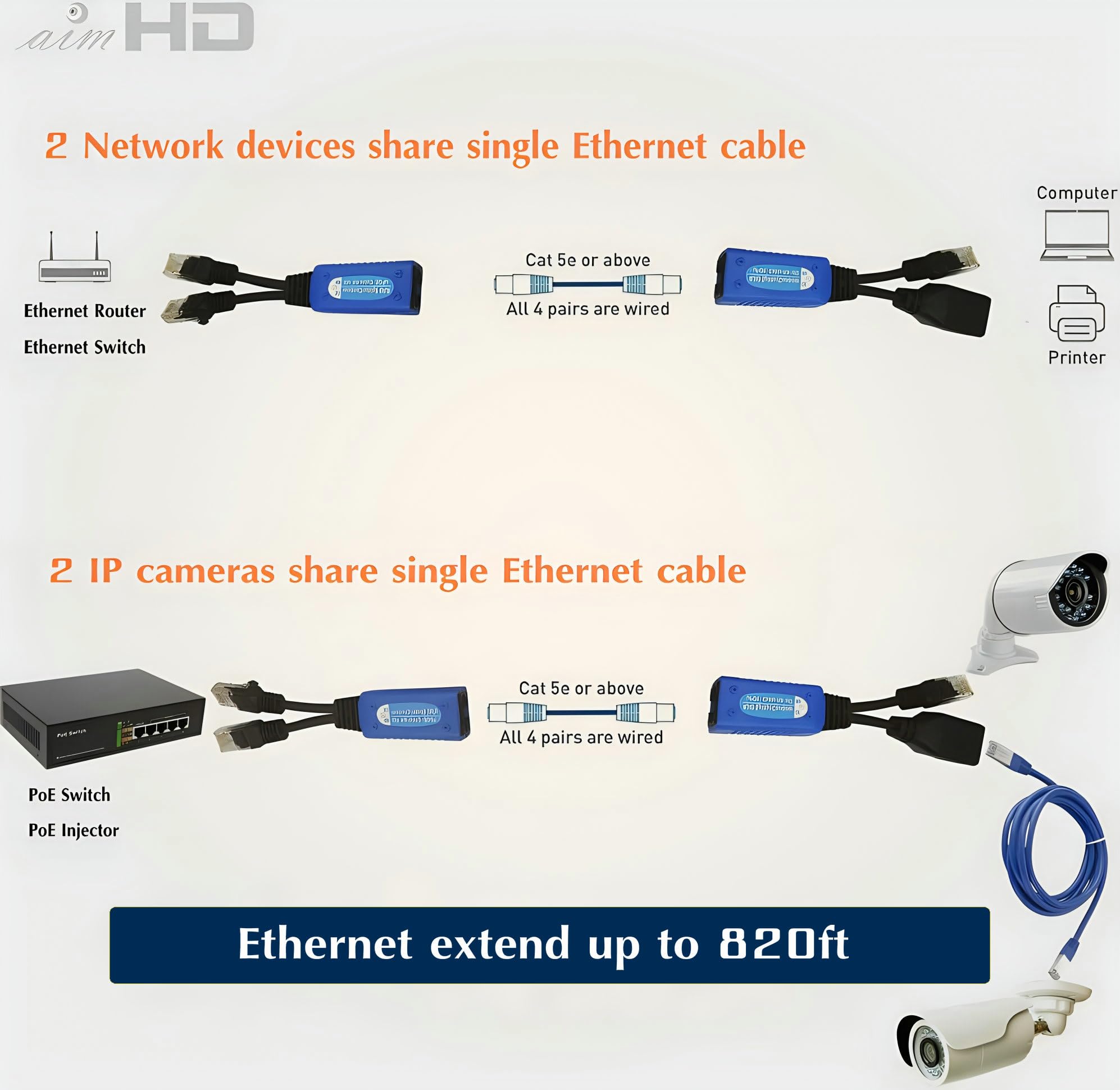 AIMHD 4 Pair RJ45 Ethernet Combiner, Cat5 PoE Splitter, 2-in-1 (2 Cameras Over 1 Cable) Adapter for 8 IP Security Camera NVR Surveillance System