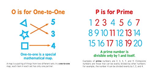ABCs of Mathematics: Learn About Addition, Equations, and More in this Perfect Primer for Preschool Math (Baby Board Books, Science Gifts for Kids) (Baby University)