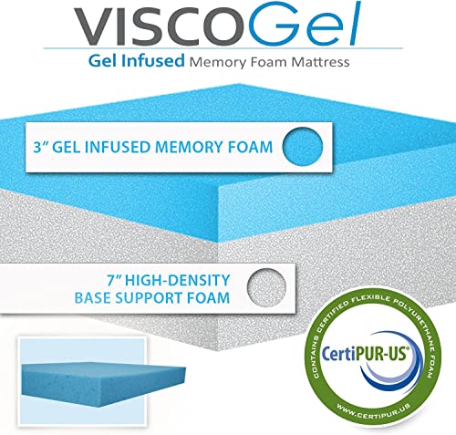 AC Pacific VISCO Gel Gel Infused Polyester Memory Foam Mattress Made in USA, California King Deluxe, White