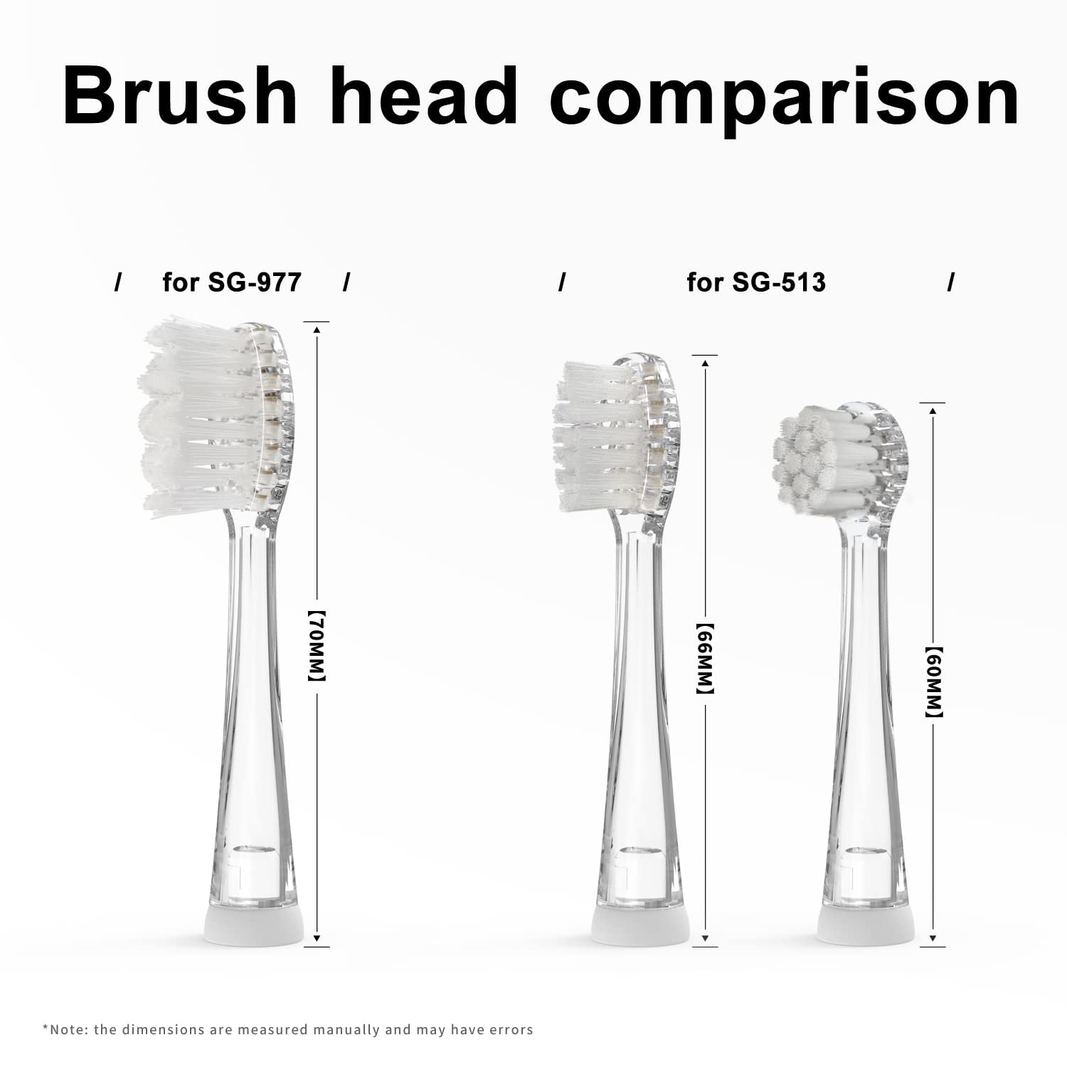 SEAGO Baby and Kids Electric Toothbrush Replacement Heads SG-849 for 513，2139 ，977 - Pack of 4 (025+037