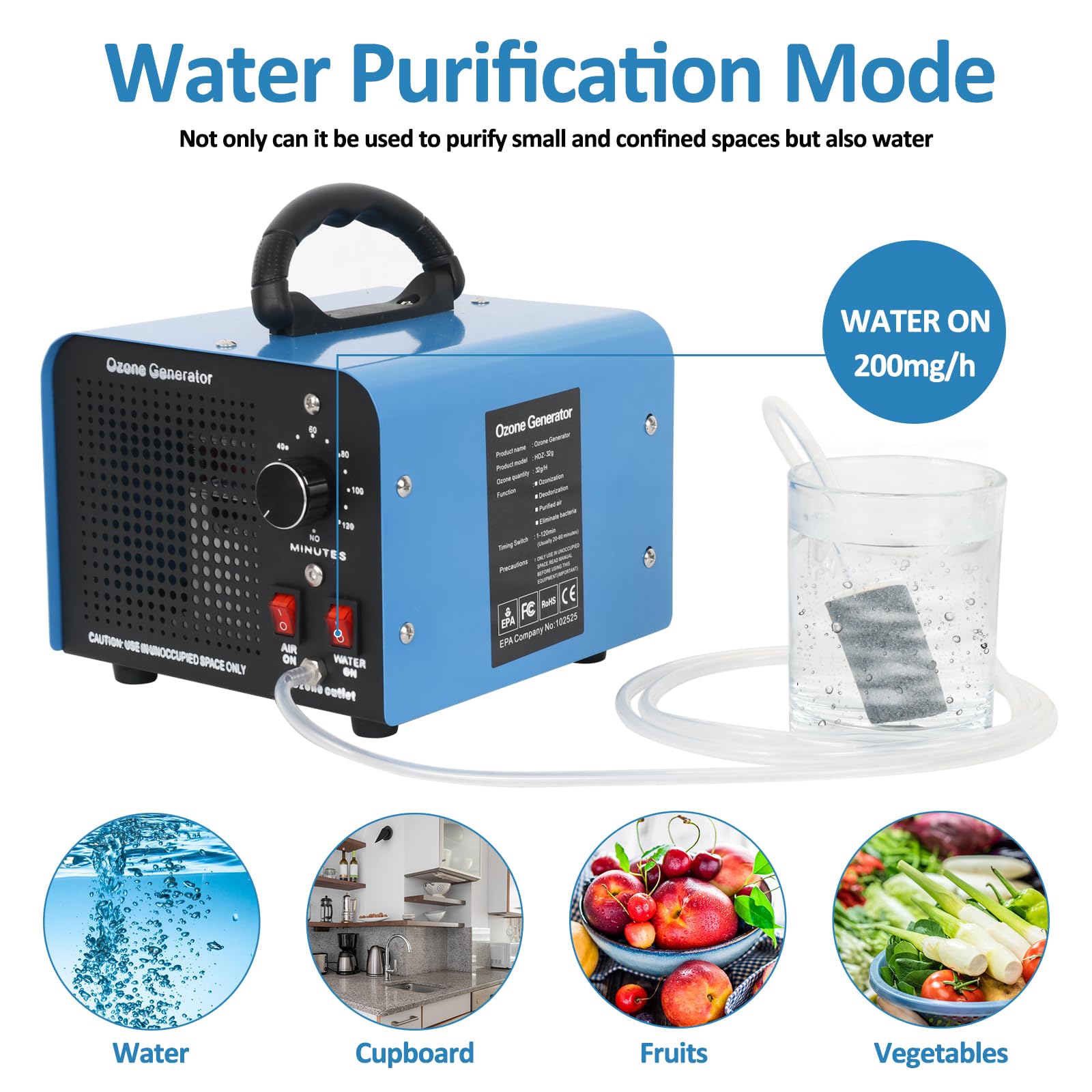 32000mg/H Ionizer Air Purifier, Air Ionizers for Home with 0-120 Min Time Setting, Odor Eliminator with 2 Cleaning Modes for Smoke Pet Kitchen Toilet Hotel Office Car