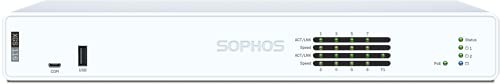 Sophos XGS 116 Next-Gen Firewall with Xstream Protection, 3-Year (US Power Cord) (IA1B3CSUS)