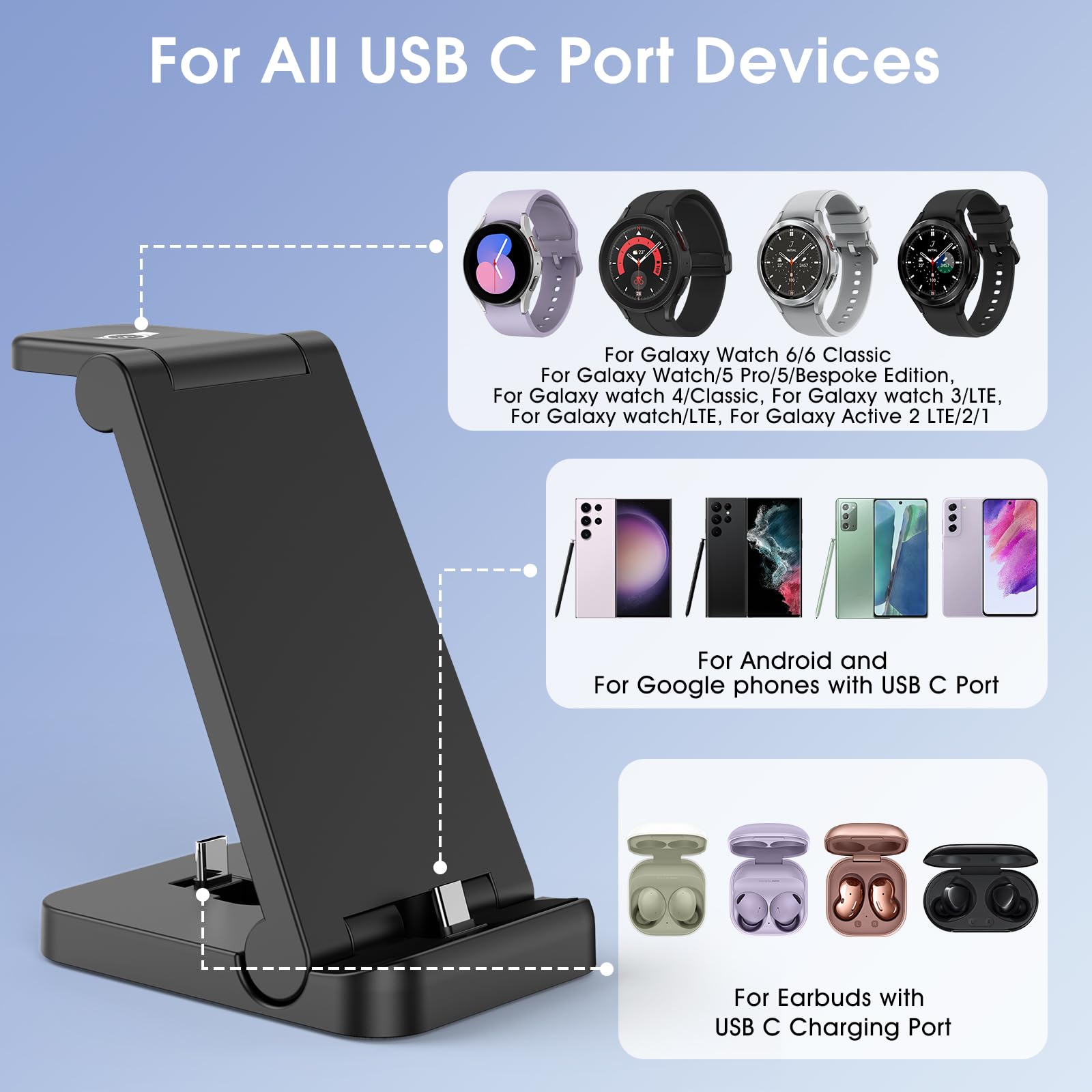 2023 Charging Station/Stand for Samsung/Android Multi Devices, Foldable Travel Fast Charger Pad for Samsung A54/A53/S23/S22/Note20/Z Fold, Buds, Wireless Charger for Galaxy Watch 6/5/4/3