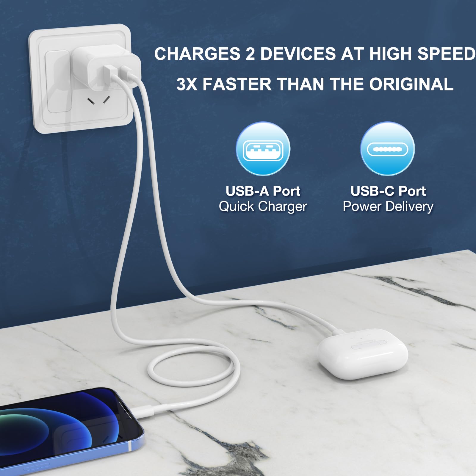 3 Pack i Phone 15 14 13 USB C Charger Block, iGENJUN 20W Dual Port QC + PD 3.0 Power Adapter Wall Charger, Double Fast Plug Charging Brick for i Phone 15/15 Pro/14/13/12/X, Samsung Galaxy - White