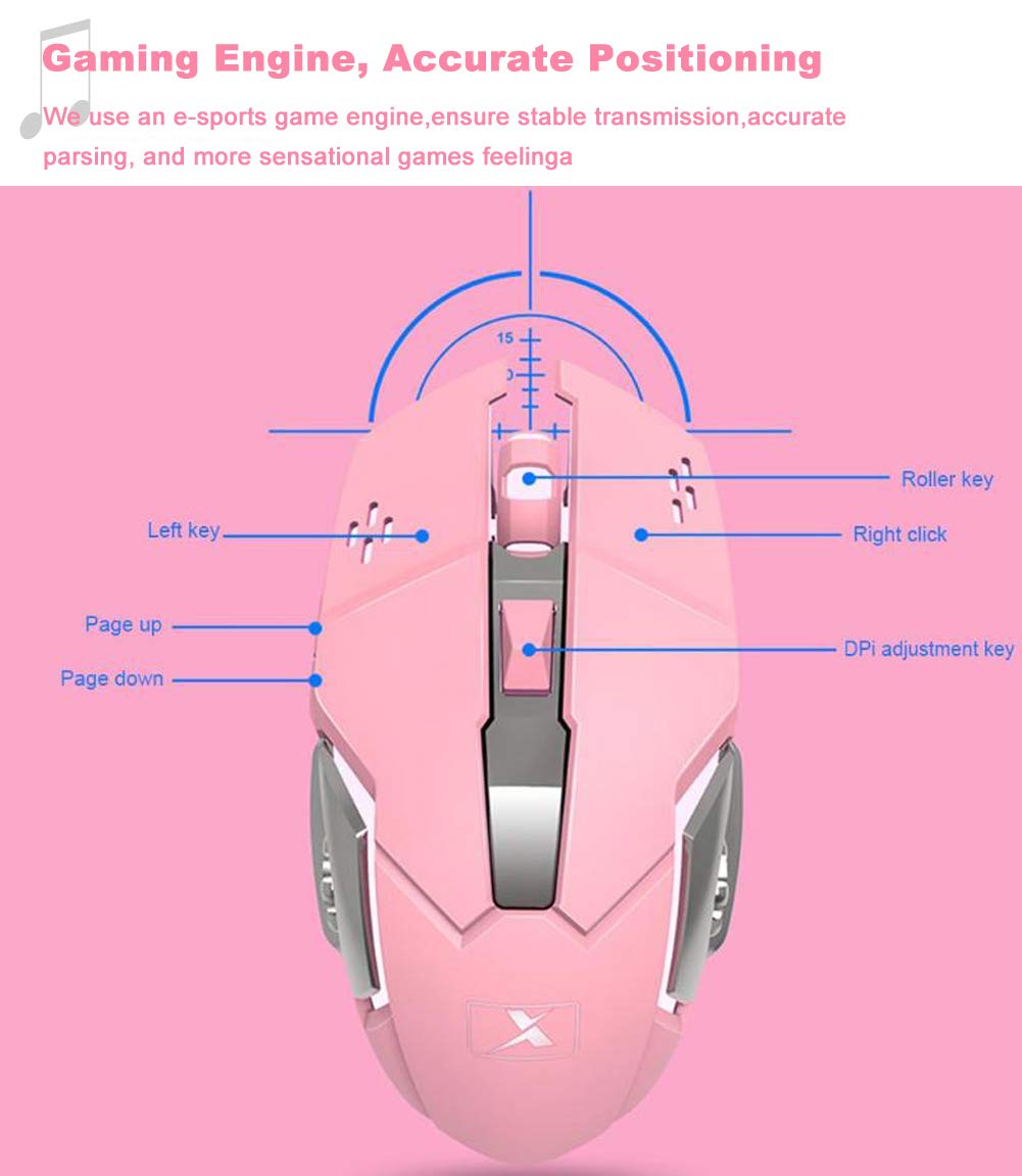Rechargeable Keyboard and Mouse,Soke-Six 2.4G Wireless Mechanical Feel Backlit Gaming Keyboard Mice Combo Home Office Gamer Design Use for Laptop Pc Mac (Pink)