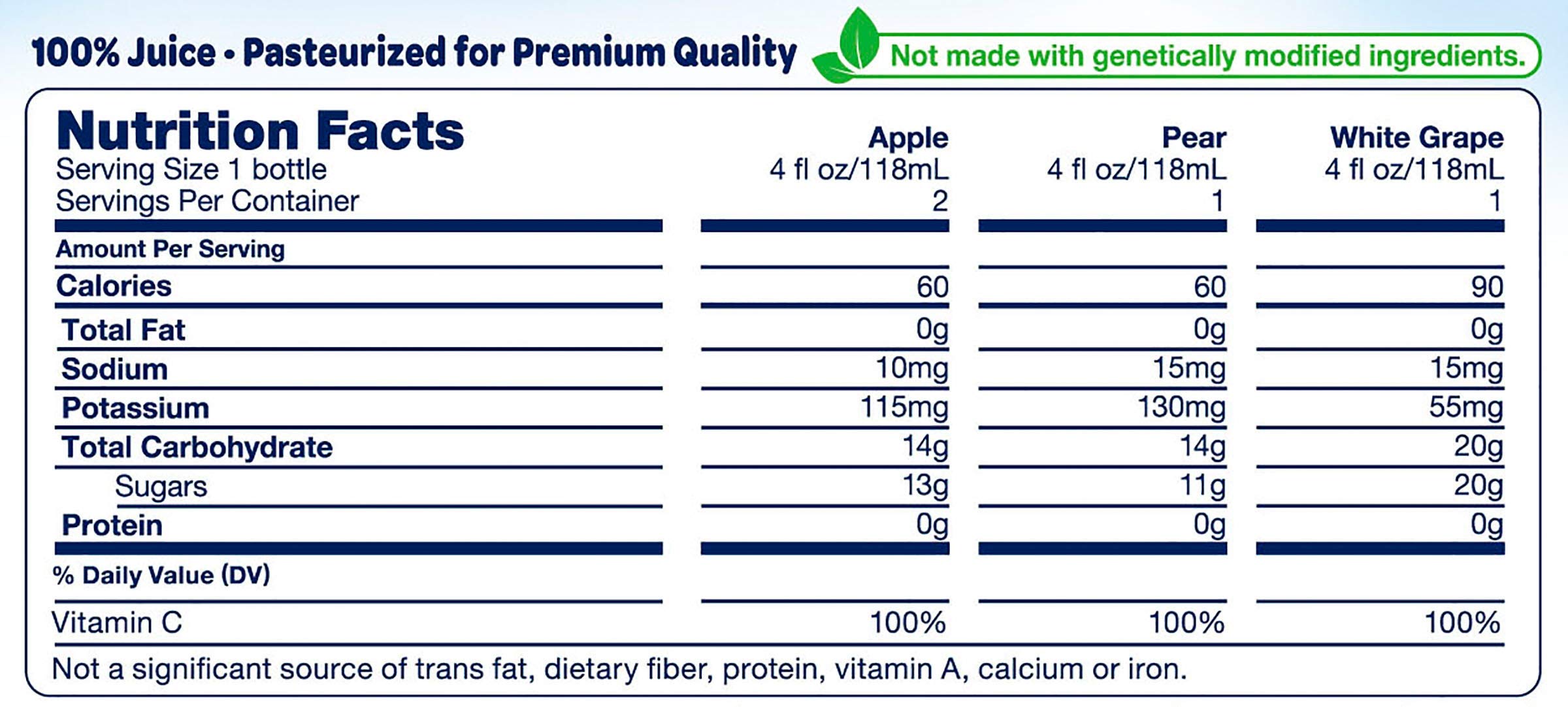 Gerber Juice Fruit 2 Apple, 1 Pear, 1 White Grape Juices from Concentrate Variety (Pack of 10)
