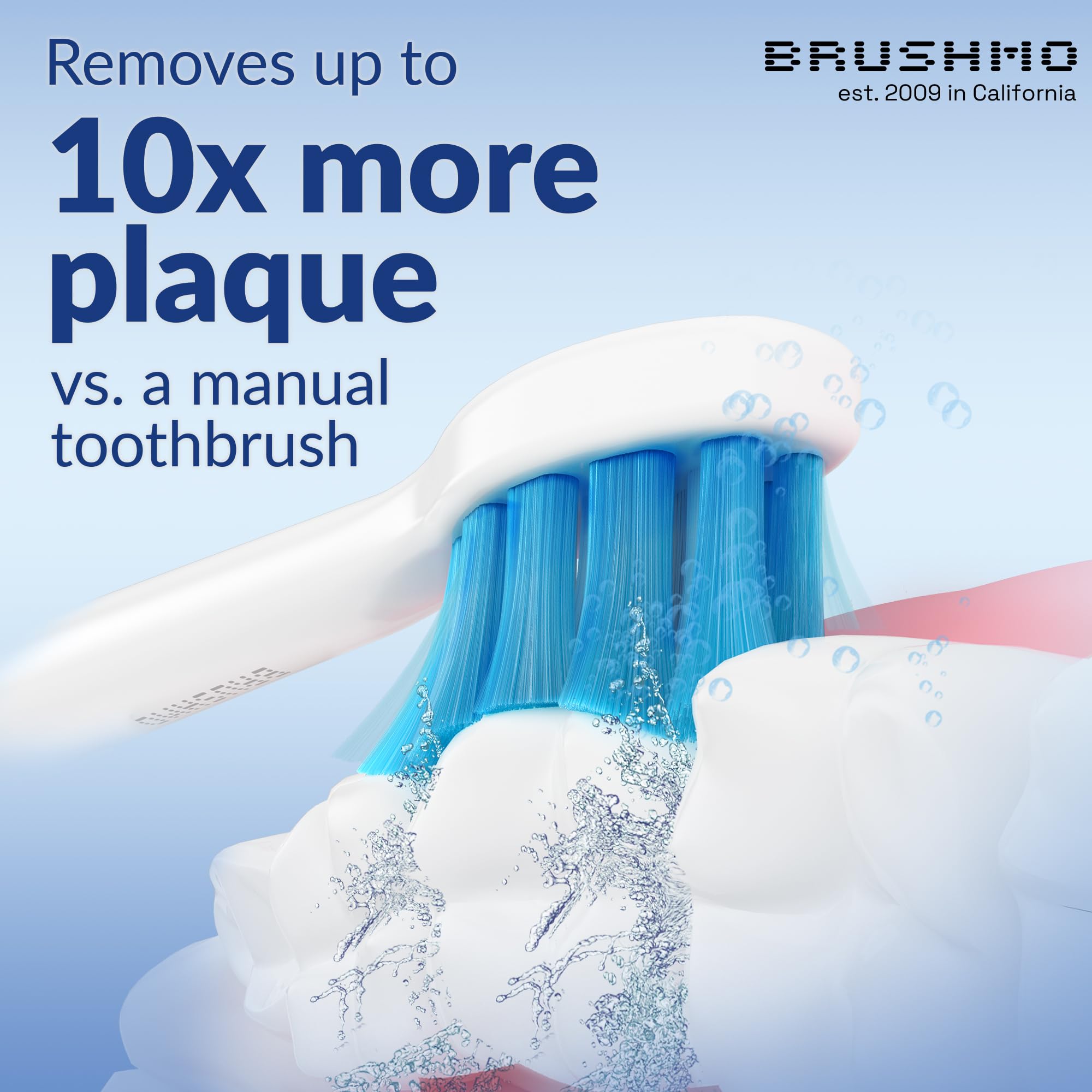 Brushmo Optimal Gum Care for Philips Sonicare Toothbrush Heads HX9033/65 Alternative to Genuine Sensitive Oral Health, 8 Pack, White, BM938