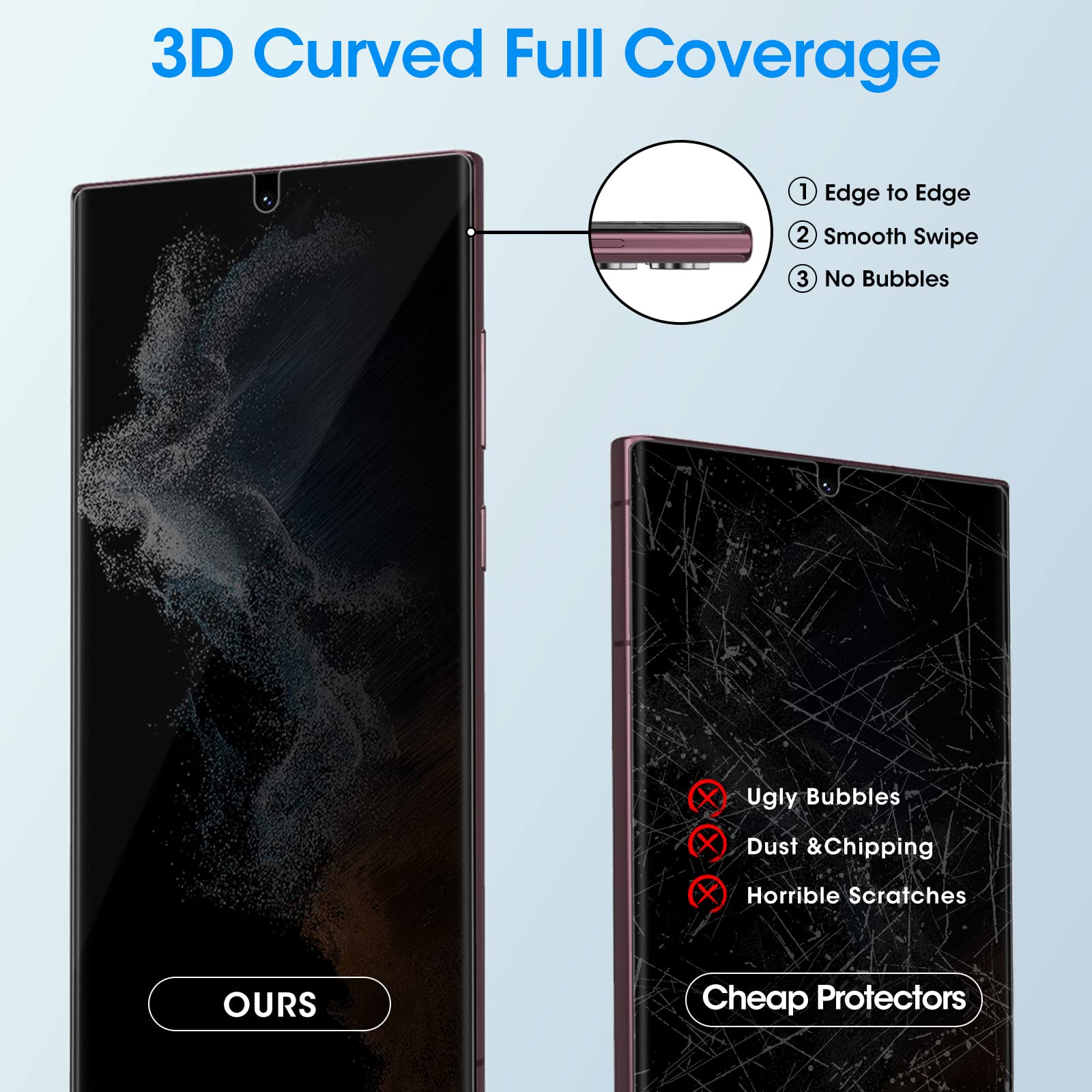 2 pcak Privacy Glass Screen Protector for Galaxy S22 Ultra 5G anti-spy Tempered Glass Shield Compatible with Fingerprint 3D Curved Full Coverage,Case Friendly for Samsung Galaxy S22 Ultra 6.8''