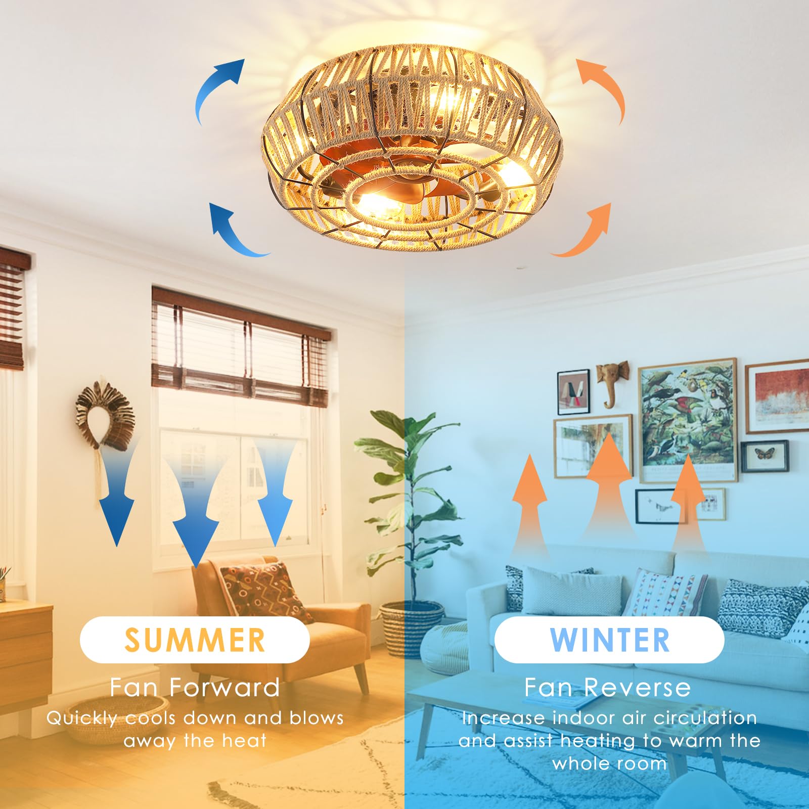 20" Flush Mount Caged Ceiling Fans with Lights - Black Bladeless Ceiling Fan with Remote and Reversible Blades, Small Farmhouse Ceiling Fan Light Fixture for Bedroom, Kitchen, Indoor, Covered Patios