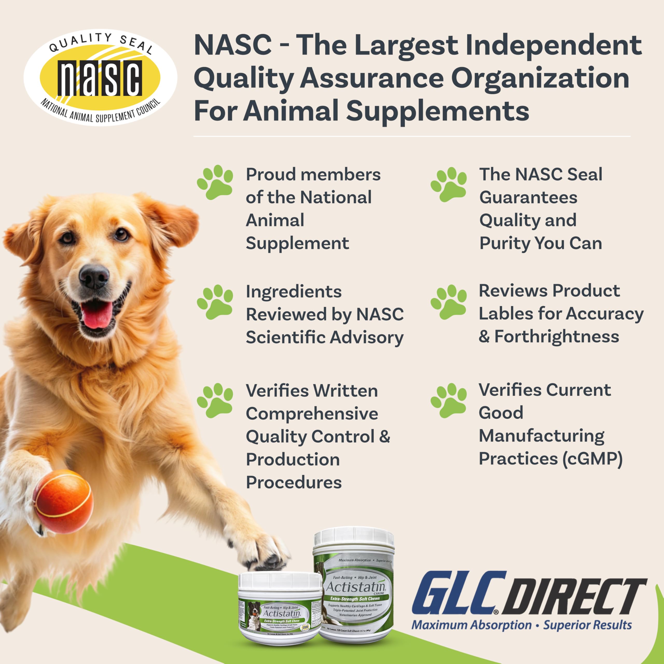 Actistatin Canine Large Dog Soft Chews, 120ct β Patented Extra-Strength Joint, Cartilage, Soft Tissue Supplement: Glucosamine, Chondroitin, Manganese, MSM, L-Carnitine β High Absorption, Fast Results