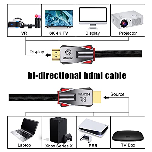 iBirdie 8K HDMI 2.1 Cable 6 Feet 8K60hz 4K120hz 4K144hz HDCP 2.3 2.2 eARC ARC 48Gbps Ultra High Speed Compatible with Dolby Vision Atmos PS5 PS4, Xbox One Series X, Sony LG Samsung, RTX 3080 3090