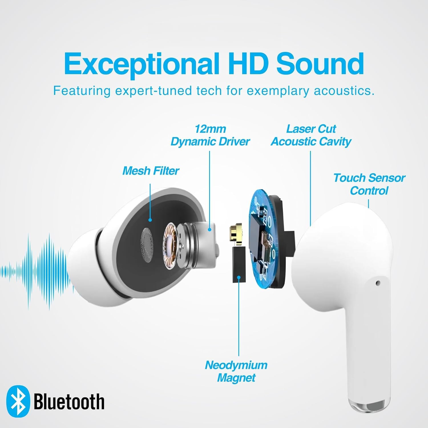 Naztech Xpods PRO - True Wireless Noise Cancelling Earbuds w/Touch Control, IPX4 Water-Resistant, HD Sound, Secure Fit for Sports, Gym Workouts & More, Includes Wireless Charging Case - White