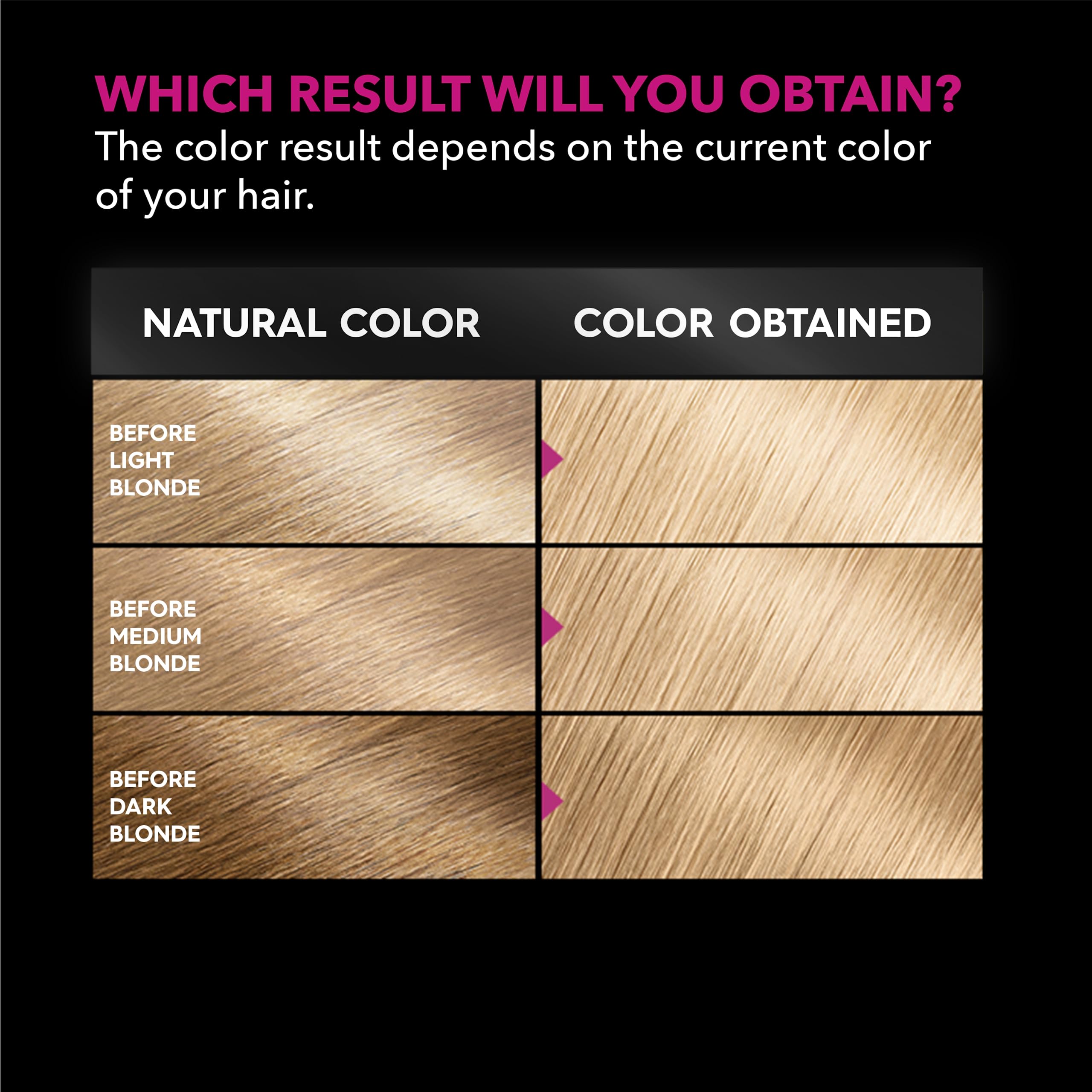 Garnier Hair Color Olia Ammonia-Free Brilliant Color Oil-Rich Permanent Hair Dye, 9.0 Light Blonde, 2 Count (Packaging May Vary)