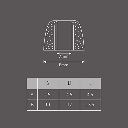 Light Harmonic Memory Foam Ear Tips Noise Reduction | Dust Proof | Replacement for 4.5-5 mm Earphones | Provides Great Seal & Sound Isolation | Premium Comfortable Large Size | 6 Pieces (Black & Red)