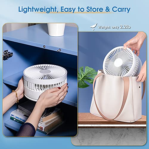 LIPETY Foldable Oscillating Standing Fan with Remote Control, 8" Portable Desk Quiet Fan, 7200mah Rechargeable USB Small Fan, Folded Floor Pedestal Fan for Bedroom Office Camp Travel