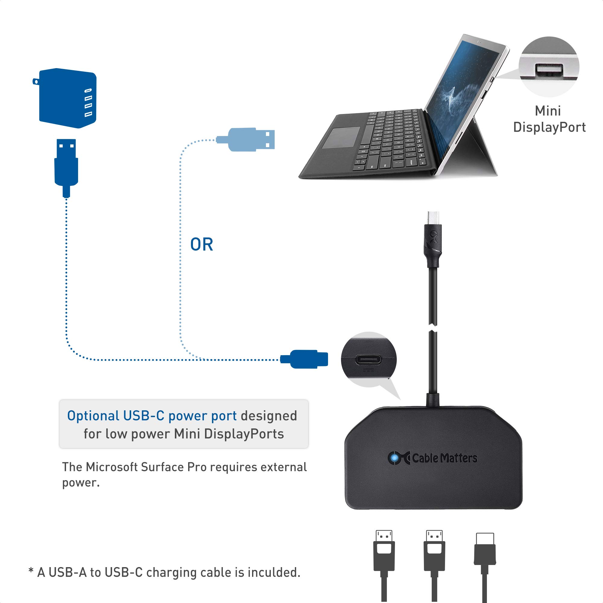 Cable Matters 101065, Mini DisplayPort/DisplayPort Splitter (2 DP + 1 HDMI), DP MST Hub with 2X DisplayPort and 1x HDMI for Windows, NOT Compatible with macOS