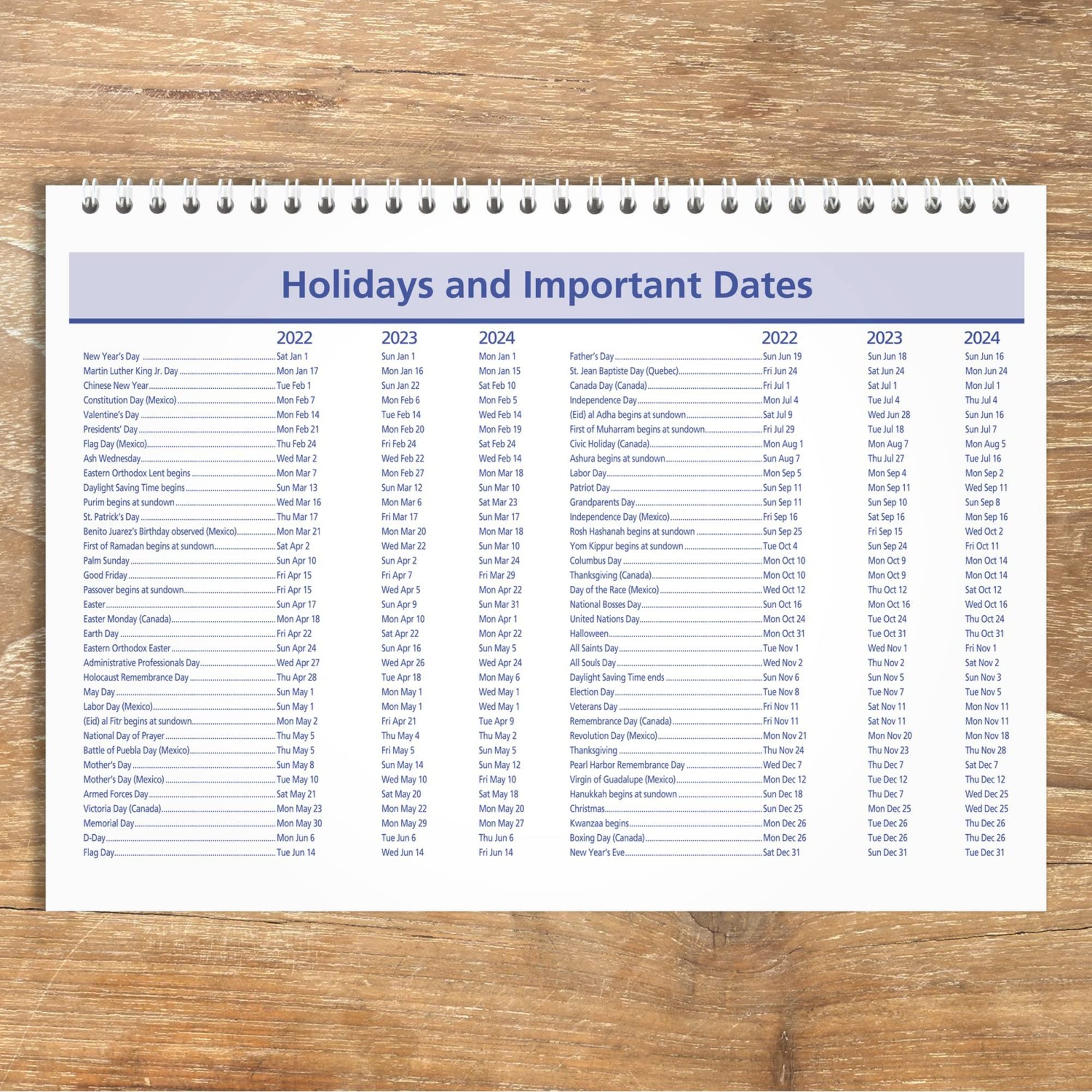 2022 Erasable Calendar, Dry Erase Wall Planner by AT-A-GLANCE, 16" x 12", Medium, Reversible, Monthly/Yearly, QuickNotes (PM550B28)