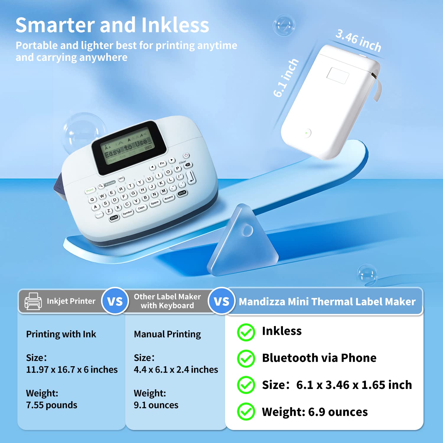 2024 Label Makers Machine with Tape, D10 Bluetooth Label Makers, Portable Wireless Mini Label Printer for Home Labeling, Easy to use Inkless Handheld Small Labeler for Phone, with 1 Roll Label