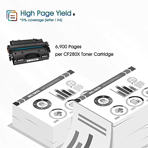 Cool Toner Compatible Toner Cartridge Replacement for HP 80X CF280X 80A CF280A Laserjet Pro 400 M401n MFP M425dn M401dne M401dn M401dw M425dw Laserjet Pro 400 Toner M401 M425 Printer (Black, 2-Pack)