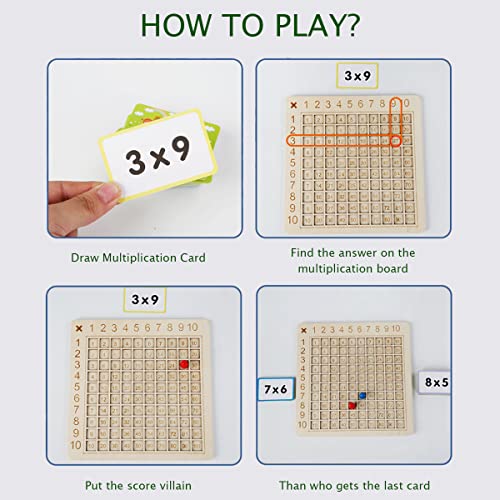 2 Pack Wooden Math Multiplication Board/Division Board, Montessori Hundred Board, Math Table Board Game, Educational Preschool Learning Counting Toys for Kids (Multiplication Board + Division Board)