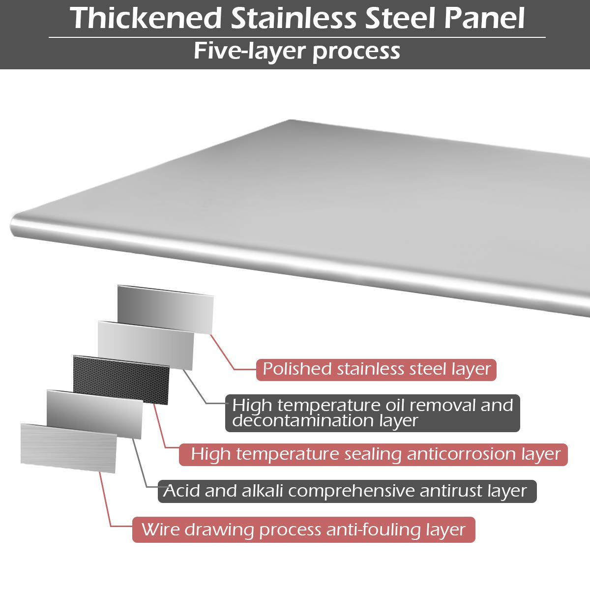 Giantex 36 × 24 Inches Stainless Steel Table w/ 4 Caster Wheels, Commercial Work Prep Table with Adjustable Lower Galvanized Shelf, Heavy Duty Metal Table for Restaurant, Kitchen