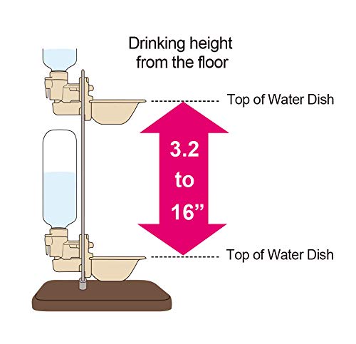 Richell Water Stand for Pet Rehydration Station, Stand That can be Used Pet Water Rehydration Station 9 x 10.2 x 17.3"