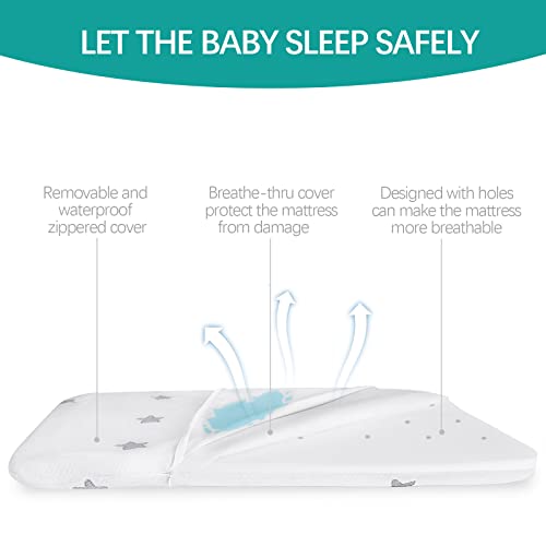 Bassinet Mattress Topper and Bassinet Sheets Compatible with Baby Delight Beside Me Dreamer Bassinet, Breathable and Heavenly Soft