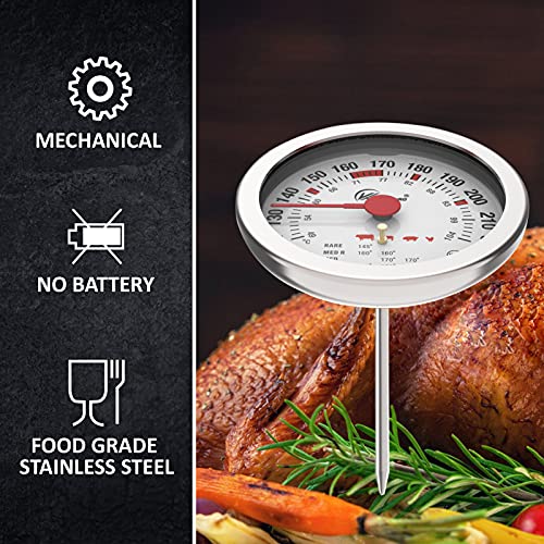3.5" Dial Quick Read Meat Thermometer for Cooking - NSF Approved Instant Thermometer with 5β Probe 120~220F/49~104C,Tempered Glass Safety leaved in Oven Grill for BBQ Smoker Kitchen Meat Cooking.