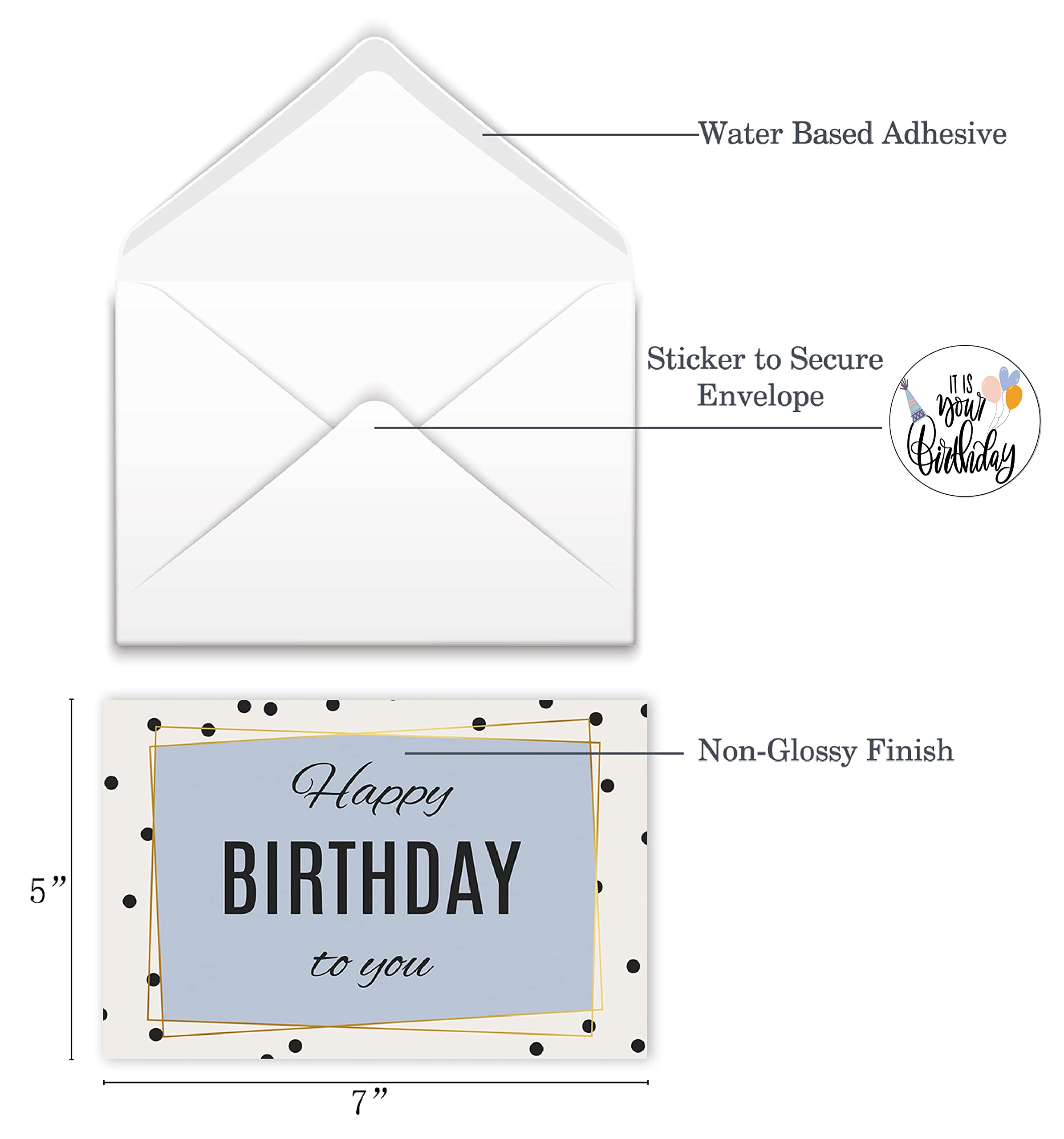 60 Unique Birthday Cards,Birthday Cards Bulk With Message Inside,5 x 7 inches Happy Birthday Cards Assortment,Assorted Birthday Cards With Envelopes and Stickers in Birthday Cards Bulk Boxed Set.