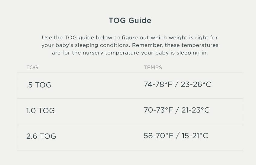 GUNAMUNA Unisex Baby Sleep Bag, Sleep Sack Sleeping Bag for Infants Toddlers, Easy Changing Diaper Zipper, 2.6 TOG, Shine, 3-9 Months