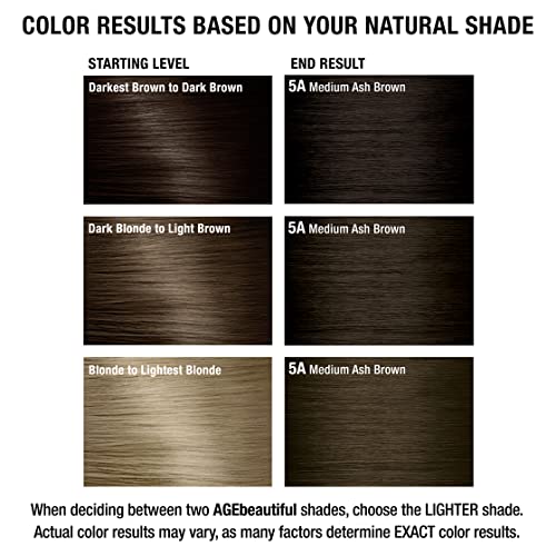 AGE beautiful Permanent Hair Color Dye Liqui Creme | 100% Gray Coverage | Anti-Aging Haircolor | Biotin for Thicker, Fuller Hair | Professional Salon Coloring | 5A Medium Ash Brown