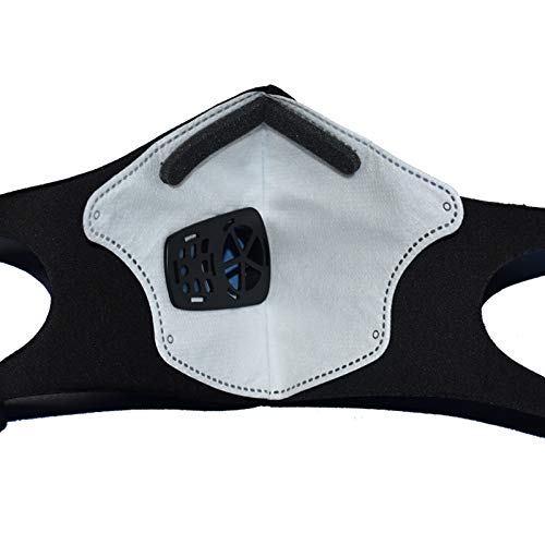 Rsenr R11 Electric Wearable Air Purifier Filter*5, Inner Cover*1