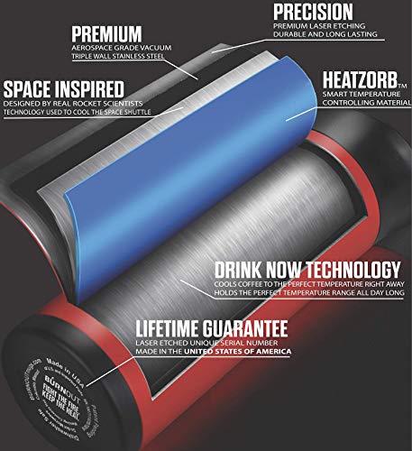 BurnOut Temperature Regulating 16 oz. Smart Mug - New Pop Top Lid (Black)