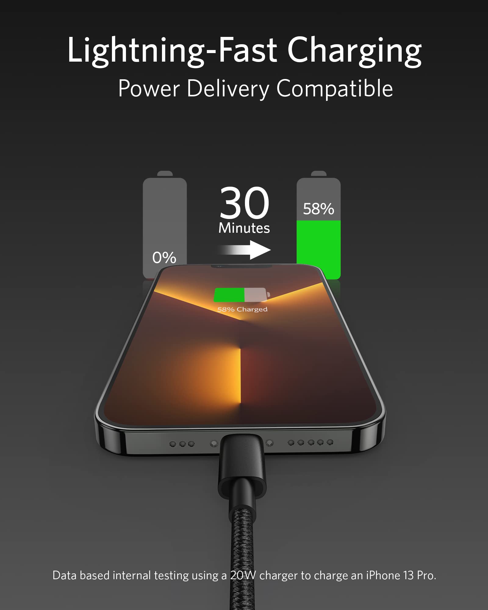 Anker New Nylon USB-C to Lightning Charging Cord (1ft, Black) 525 Power Bank (PowerCore 20K) for iPhone 13 13 Pro 12 Pro Max 12 11 X XS XR 8 Plus, AirPods Pro and More