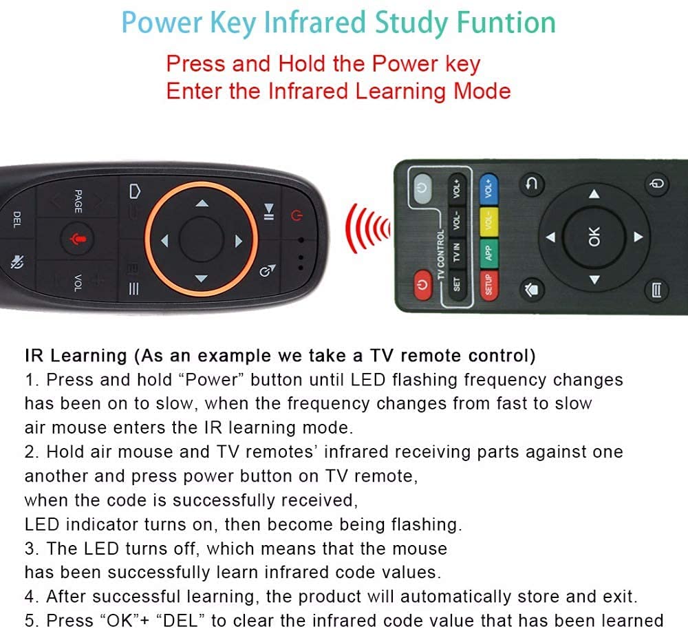 MXQ Pro 5G with Air Mouse & Voice Control 2024 Upgraded Android 13.1 Version Ram 2GB ROM 16GB TV Box H.265 HD 3D Dual WiFi 2.4G/5.8G Quad Core Android Smart TV Box