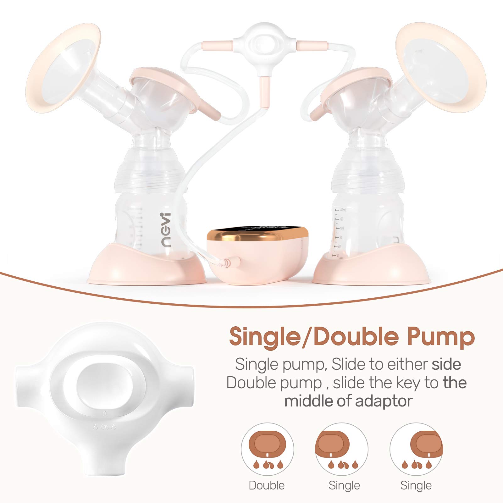NCVI Double Electric Breast Pump, Portable Breast Pump for Breastfeeding, Breastpump 3 Modes & 12 Levels, 24/28mm Flanges, Touch Screen LED Display, Anti-Backflow, Rechargeable Battery
