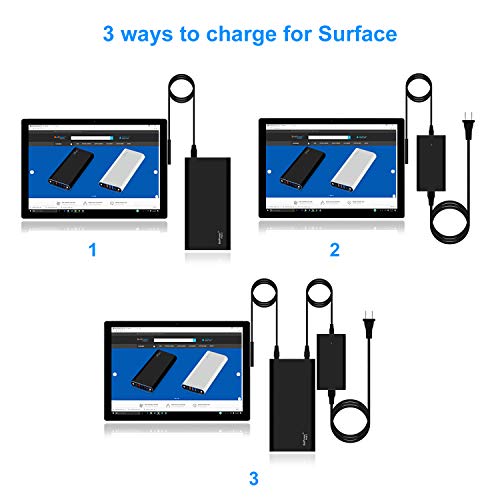 BatPower ProE 2 ES10B 148Wh MS Surface Power Bank for Surface Book 3 2 1 External Battery Surface Laptop 4 3 2 1 Surface Pro X 8 7 6 5 4 3 Go Portable Charger and Surface 120W Slim Charger Adapter