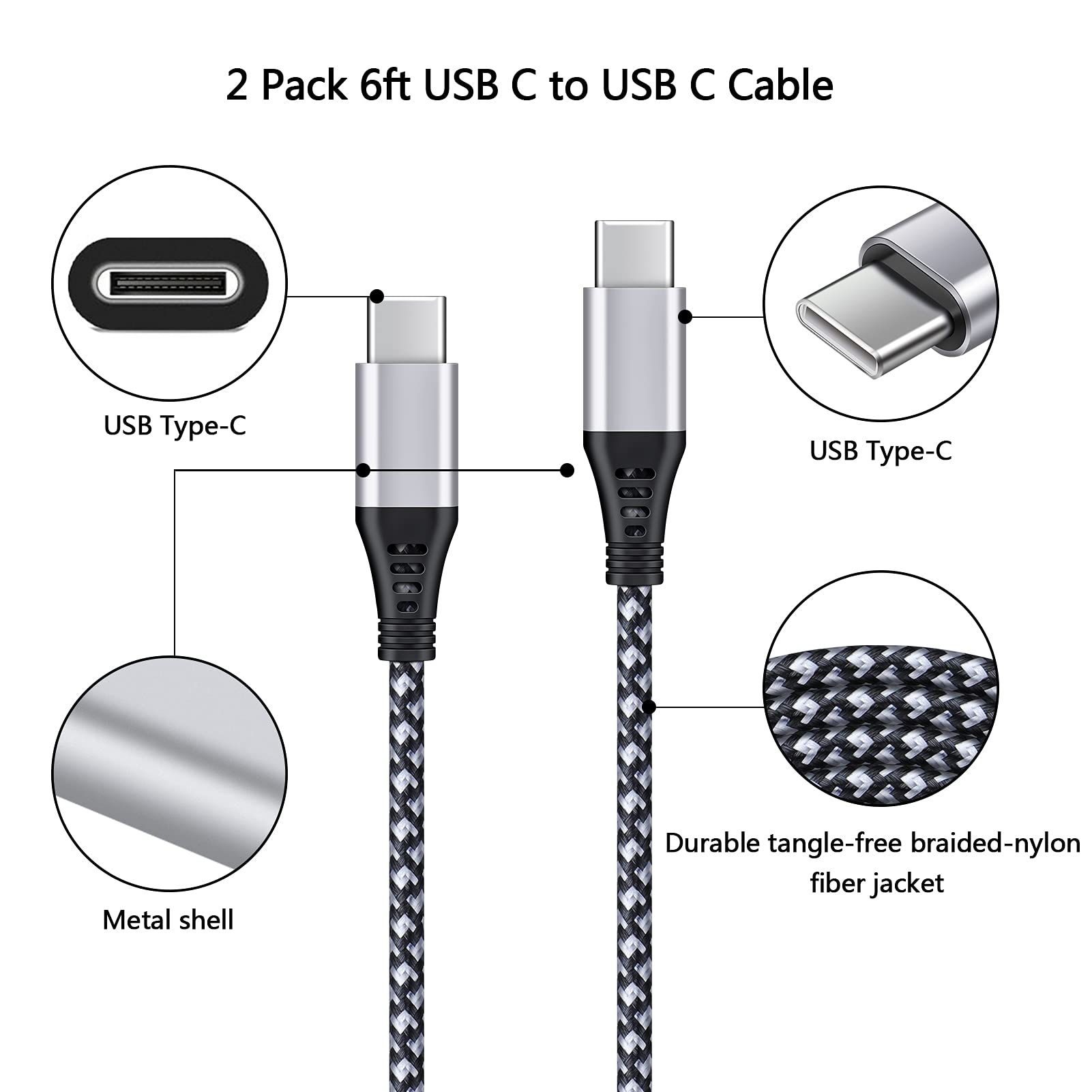 20W PD USB C Fast Charger Compatible Google Pixel 8 7 Pro 6 Pro 6a 5 5a 5G 4 XL 4a 3 XL 3a 2 XL Pixel Phone, Samsung Galaxy S24 Ultra Plus S23 S22 S21 FE S20 S10 S10E Note 20 10