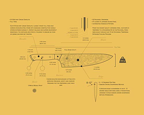 Draghón 7 Japanese Steel 8 Inch Chef Knife