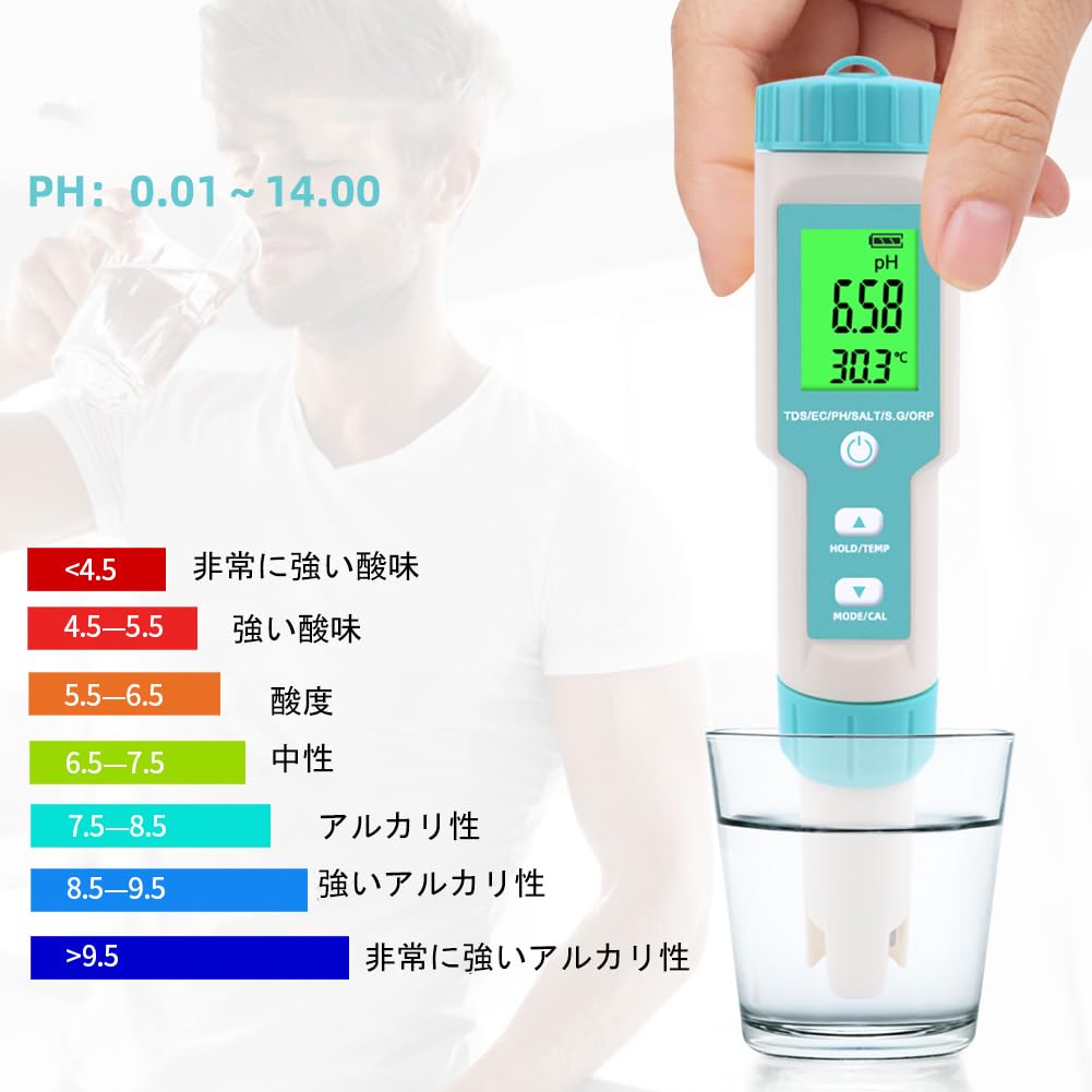 7 in 1 PH Meter Gomass 0.01 High Accuracy ph Tester Digital for Water TDS/EC/Salinity/Temp/ORP/S. G/PH Pen Tester Drinking Water, Hydroponics, Plants, Aquarium and Pool