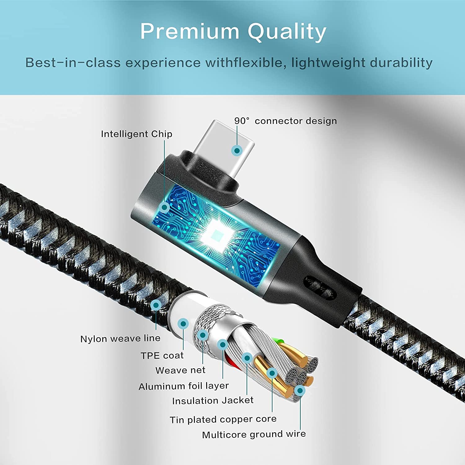 2023 Compatible with 20FT Oculus Quest 2/1 Link Cable,USB C High Speed Data Transfer&Fast Charging Cable for VR Headset and Gaming PC,Compatible for Quest 1&Quest 2,Virtual Reality Accessories Braided