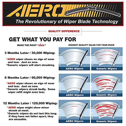 AERO Avenger 28"+28" I&L Pinch Tab Premium All-Season Beam Windshield Wiper Blades OEM Replacement for Ford Edge Escape Focus with Extra Rubber Refill + 1 Year Warranty (Set of 2)